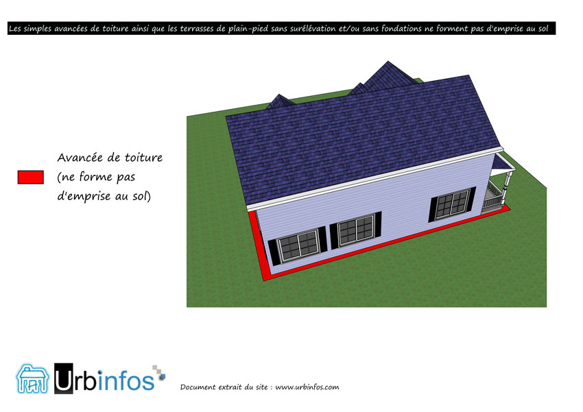 Emprise au sol - Tout savoir sur la réglementation et l'urbanisme