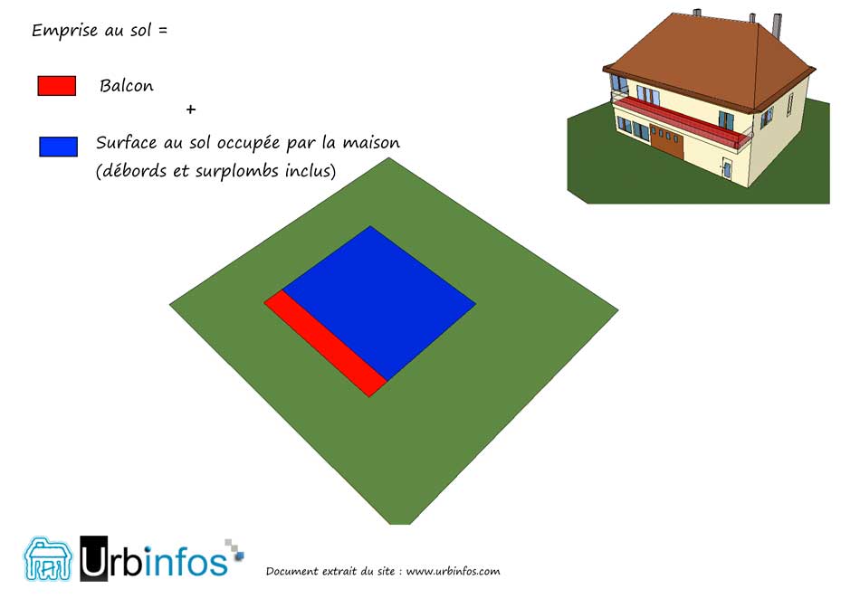 Emprise au sol - Tout savoir sur la réglementation et l'urbanisme