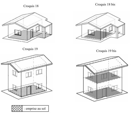 Circulaire du 3 février 2012 relative à la surface de plancher et à l ...