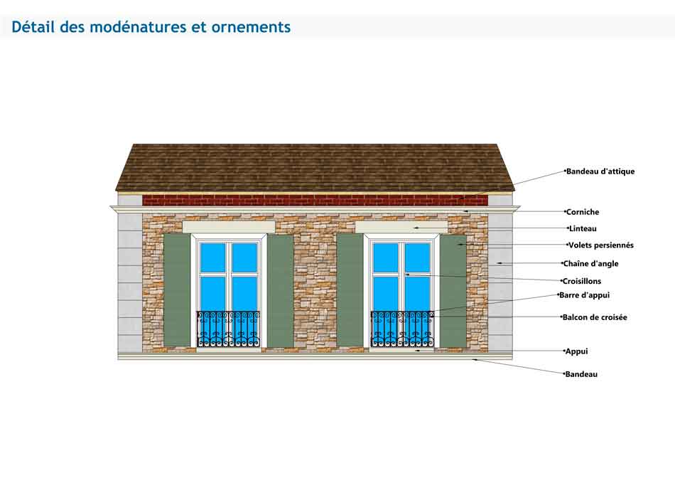Lexique et définitions de l’architecture d’une façade - Tout savoir sur ...