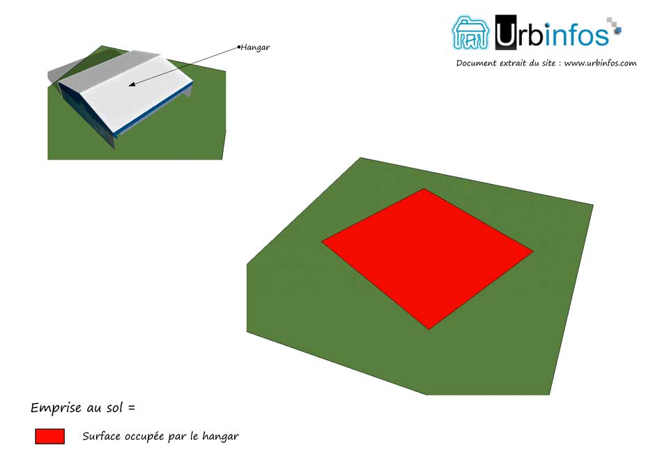 Emprise au sol - Tout savoir sur la réglementation et l'urbanisme