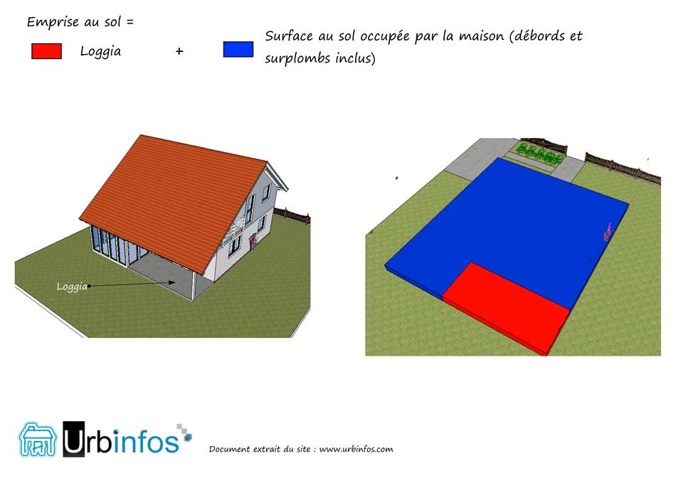 Emprise au sol - Tout savoir sur la réglementation et l'urbanisme
