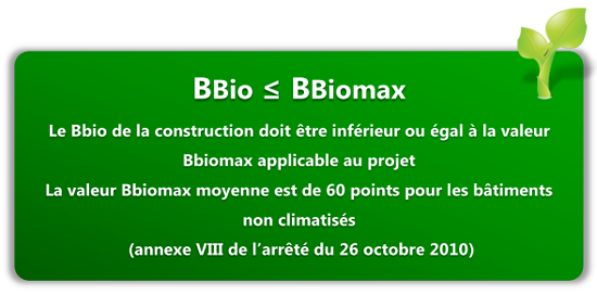 BBIO - Tout savoir sur la réglementation et l'urbanisme