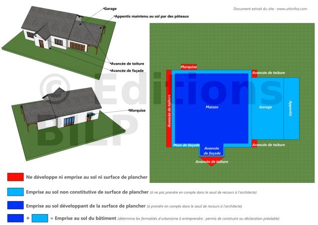 Calculer l’emprise au sol : exemples Tout savoir sur la (...)